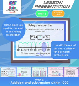 Year 3 | Addition And Subtraction Within 1000 (Part 2) Lesson ...