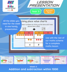 Year 3 | Addition And Subtraction Within 1000 (Part 3) Lesson ...