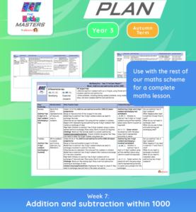 Year 3 Addition And Subtraction Within 1,000 Lesson Plan