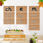 Phonics Code Grapheme Cards - Hessian Style | Hessian Style Phonics Cards