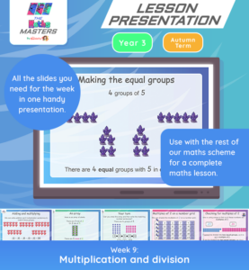 Year 3 | Multiplication And Division (Part 1) Lesson Presentation ...