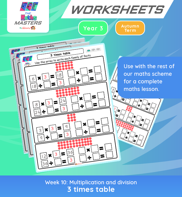 Year 3 3 Times Table Worksheets Year 3 Multiplication And Division 