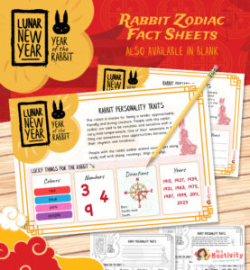 Year Of The Rabbit Fact Sheet Posters | Year Of The Rabbit EYFS KS1