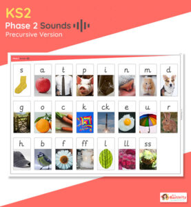 Phonics Sound Mats For Phase 2-5 | Sound Mat And Word Mat Resources