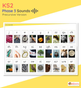Phonics Sound Mats For Phase 2-5 | Sound Mat And Word Mat Resources