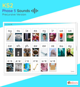 KS2 Phonics Phase 5 Sound Mat - Pre-cursive | KS2 Phonics Resources