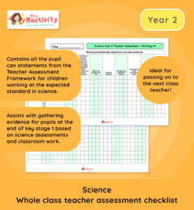 TAF Evidence Checklist For Science | Whole Class Version | TAF Resources
