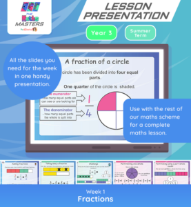 Year 3 | Fractions (2) Lesson Presentation | Year 3 Fractions Powerpoint