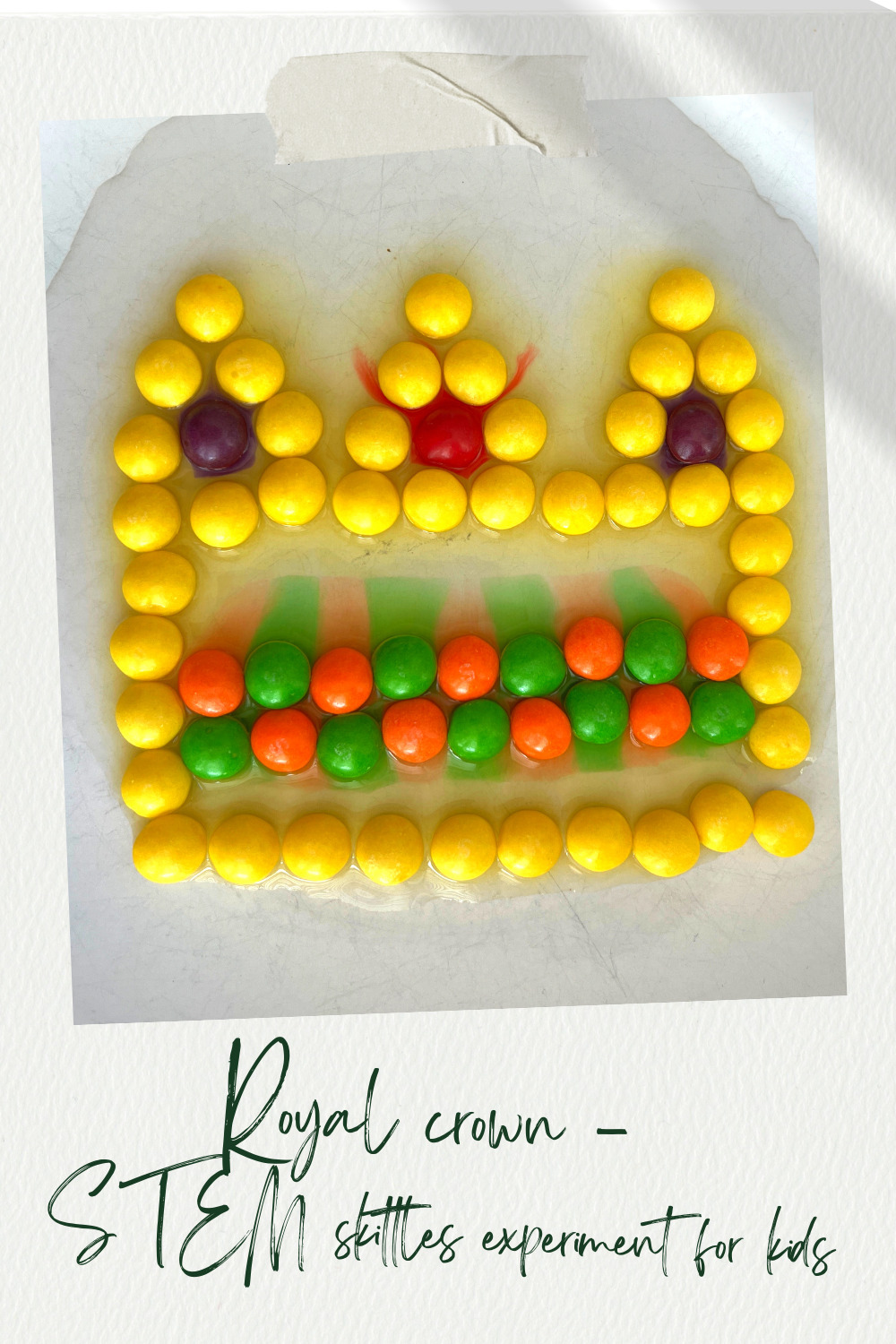 Teaching Ideas For The King's Coronation