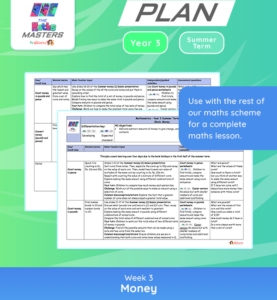 Year 3 | Money Lesson Plan | Summer Block 2 Week 3 | Year 3 Money Planning