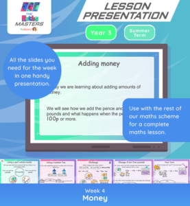 Year 3 | Money (2) Lesson Presentation | Year 3 Money Lesson Powerpoint