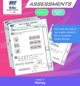 Year 3 | Summer Block 2 Money Assessment | Year 3 Money Assessment Booklet