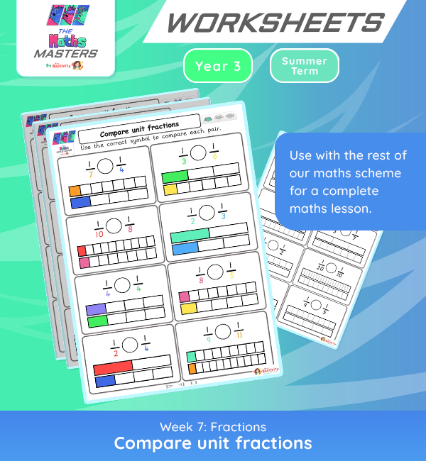 New Resources | Mrs Mactivity