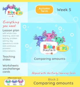 EYFS Autumn Term Maths Mastery Resources