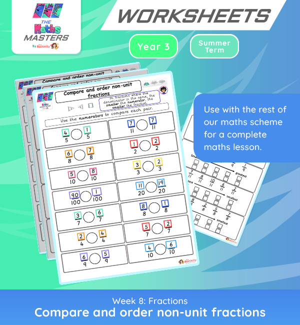 Year 3 | Addition And Subtraction Within 1000 (Part 2) Lesson ...
