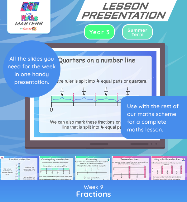 New Resources | Mrs Mactivity