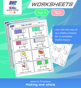 Year 3 | Making One Whole Worksheets | Year 3 Fractions Worksheets