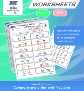 Year 3 | Compare And Order Unit Fractions Worksheets | Year 3 Fractions ...