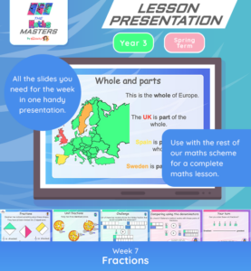 Year 3 | Fractions (1) Lesson Presentation | Year 3 Fractions Lesson Slides