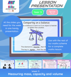 Year 3 | Measuring Mass, Capacity And Volume Part 2 Lesson Presentation ...