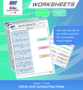 Year 3 | Using And Comparing Times Worksheets | Year 3 Time KS2 Resources