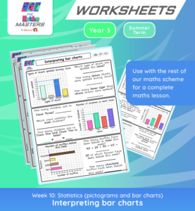 Year 3 | Interpreting Bar Charts Worksheets | Year 3 Pictograms And Bar ...