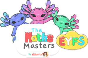 Primary Teaching Resources EYFS, KS1 & KS2 | Mrs Mactivity
