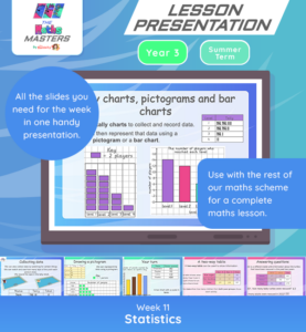 Year 3 | Statistics Presentation | Year 3 Statistics Lesson Powerpoint