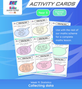 Maths | Primary Maths Mastery Resources