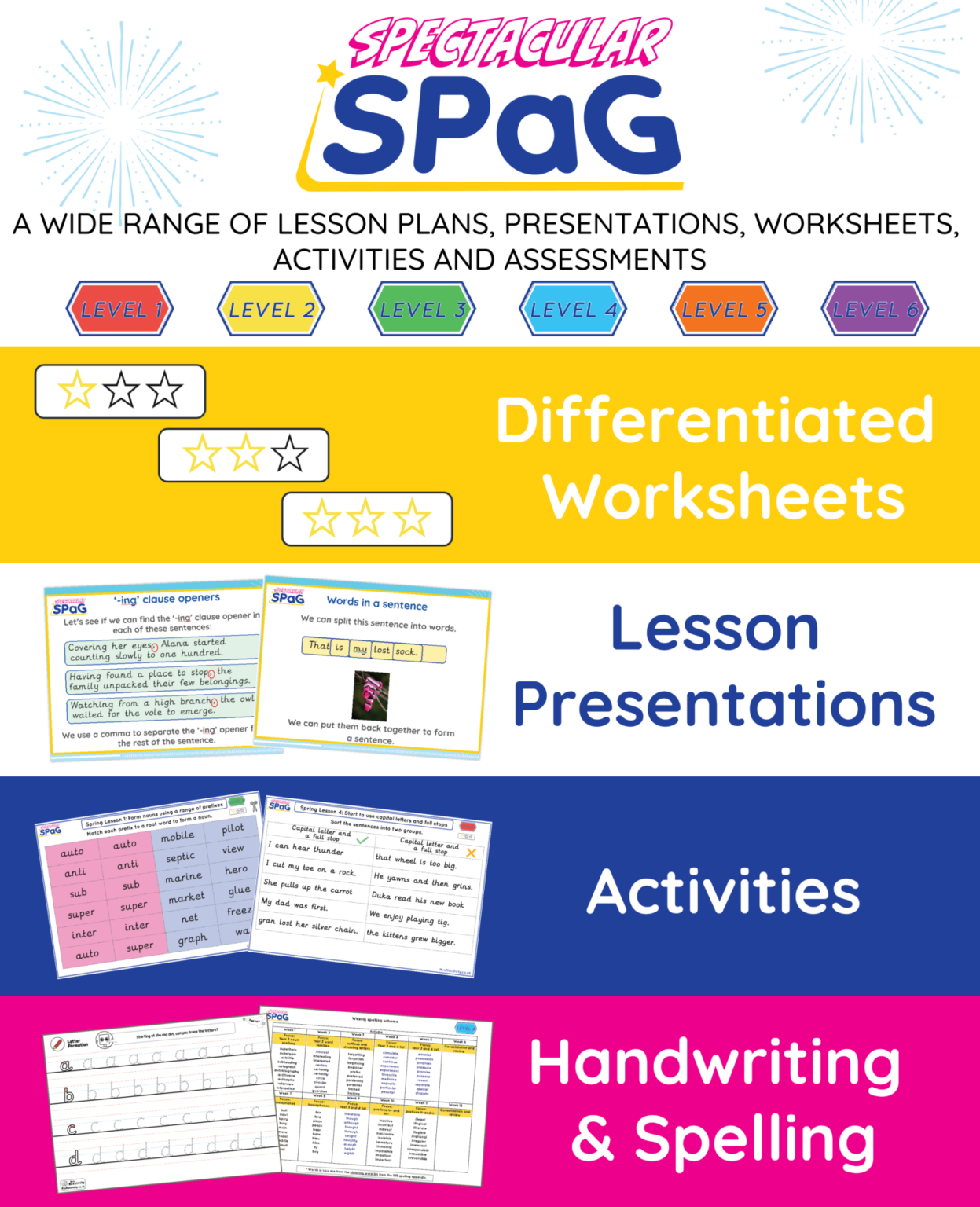 SPaG Scheme Of Work – Grammar, Punctuation & Spelling KS1–KS2