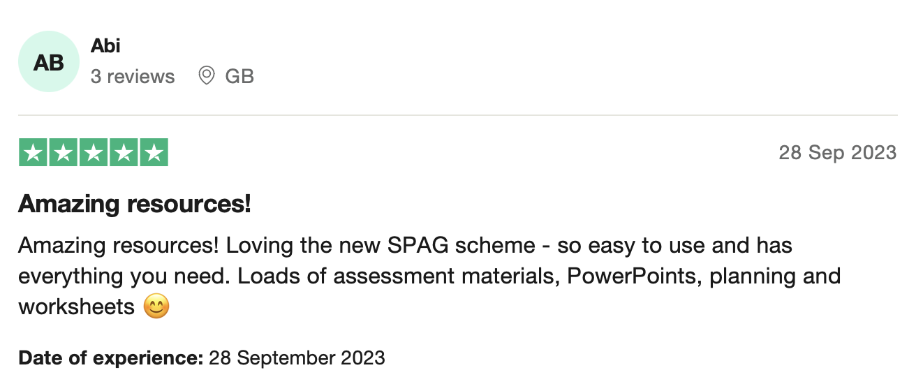 SPaG Scheme Of Work – Grammar, Punctuation & Spelling KS1–KS2