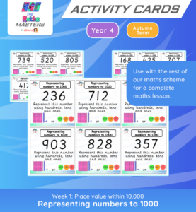 Year 4 | Representing Numbers To 1000 Activity Cards | Year 4 Place ...