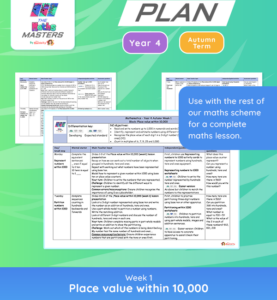 Year 4 | Place Value Lesson Plan | Autumn Block 1 Week 1 | Year 4 Place ...