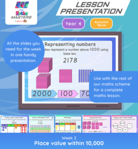 Year 4 | Place Value Within 10,000 Lesson Presentation (2) | Year 4 ...