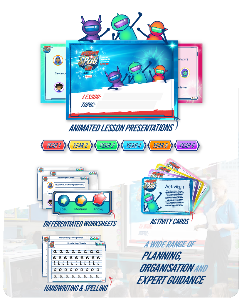Spelling Punctuation And Grammar Scheme | Primary SPaG Resources