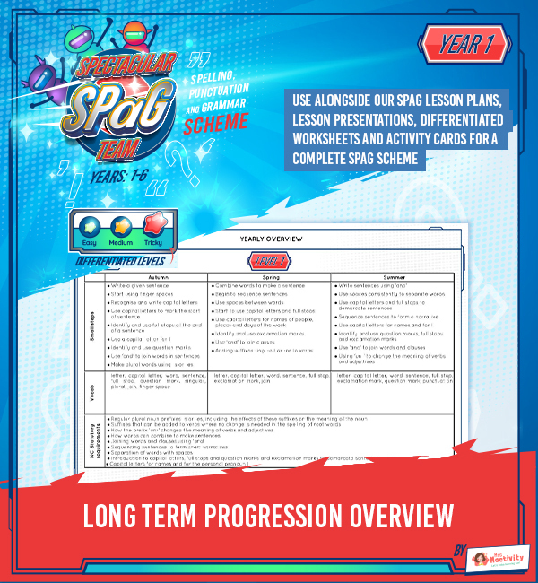 SPaG Scheme Year 1 Long Term Progression Overview | SPaG Scheme Of Work