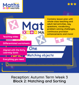 EYFS Autumn Maths Planning | Reception White Rose Aligned Lesson Plans