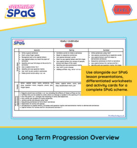 SPaG Scheme Year 1 Long Term Progression Overview | SPaG Scheme Of Work