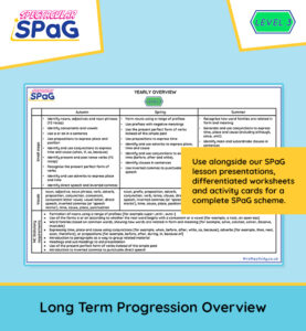 SPaG Scheme Year 3 Long Term Progression Overview | SPaG Scheme Of Work