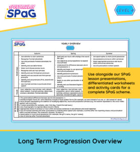 SPaG Scheme Year 4 Long Term Progression Overview | SPaG Scheme Of Work