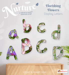 Display Lettering Resources For EYFS, KS1 And KS2
