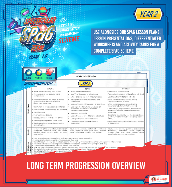 SPaG Scheme Year 2 Long Term Progression Overview | SPaG Scheme Of Work