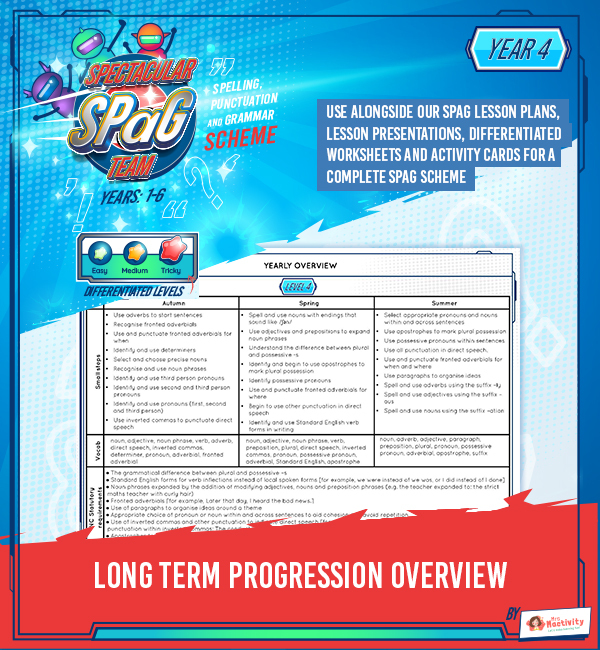 SPaG Scheme Year 4 Long Term Progression Overview | SPaG Scheme Of Work