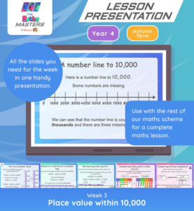 Year 4 Place Value Lesson Presentation | Within 10,000 Week 3