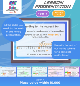 Year 4 Place Value Lesson Presentation | Rounding To 10, 100 And 1,000
