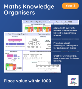 Maths Knowledge Organisers - Mrs Mactivity
