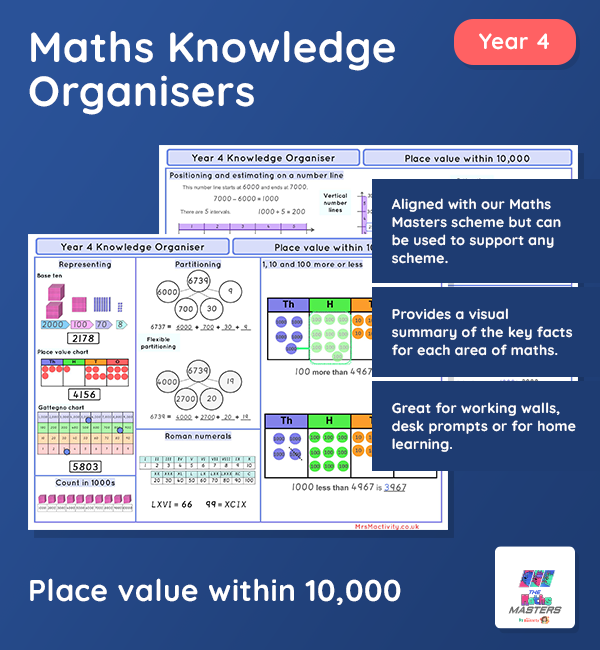 Place Value Resources, Activities And Worksheets For KS1 And KS2.
