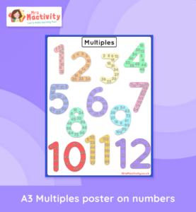 A3 Multiples On Numbers Poster | Mrs Mactivity