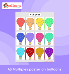 A3 Multiples Poster For Maths Display – Balloon Theme
