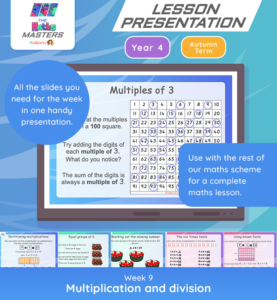 Year 4 | Multiplication And Division (1) Lesson Presentation